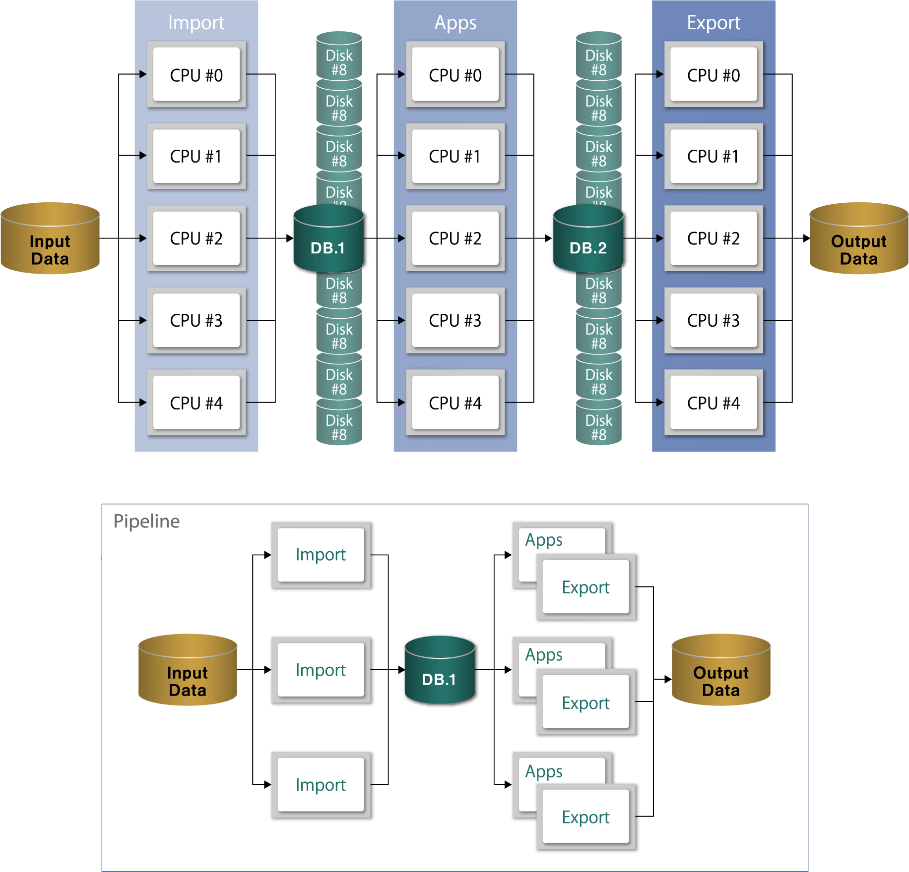 NDE Mask Manufacturable Suite | Nippon Control System